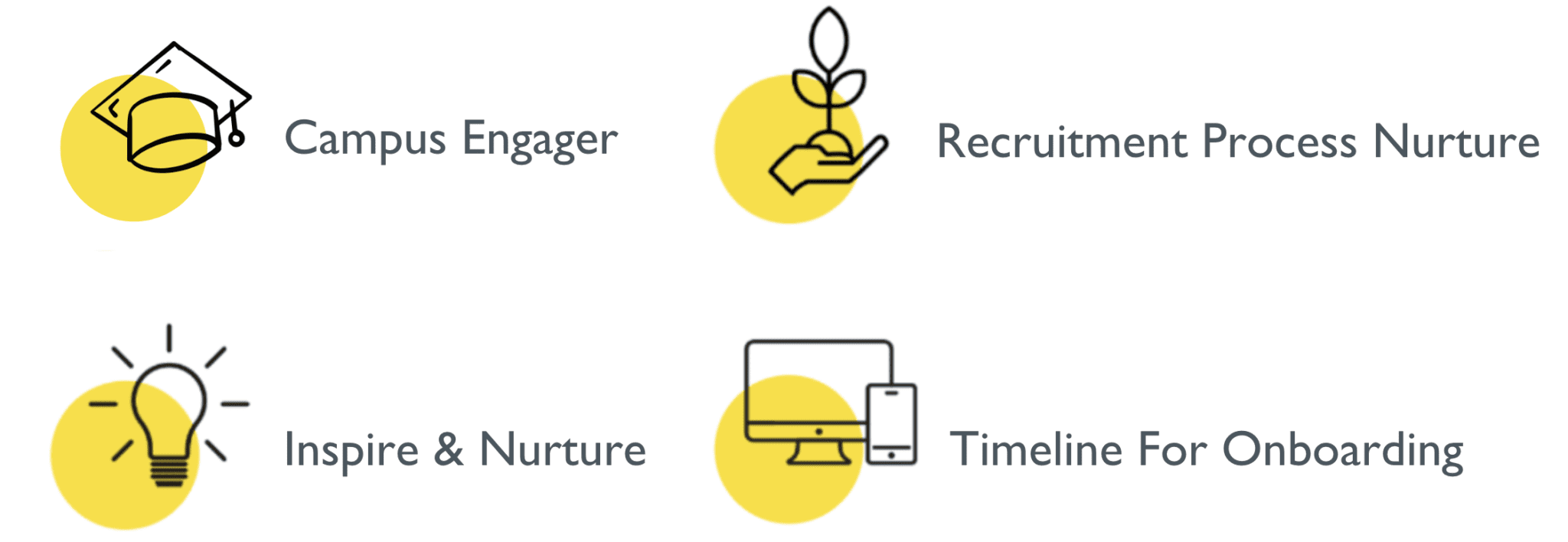 Home | Meet & Engage
