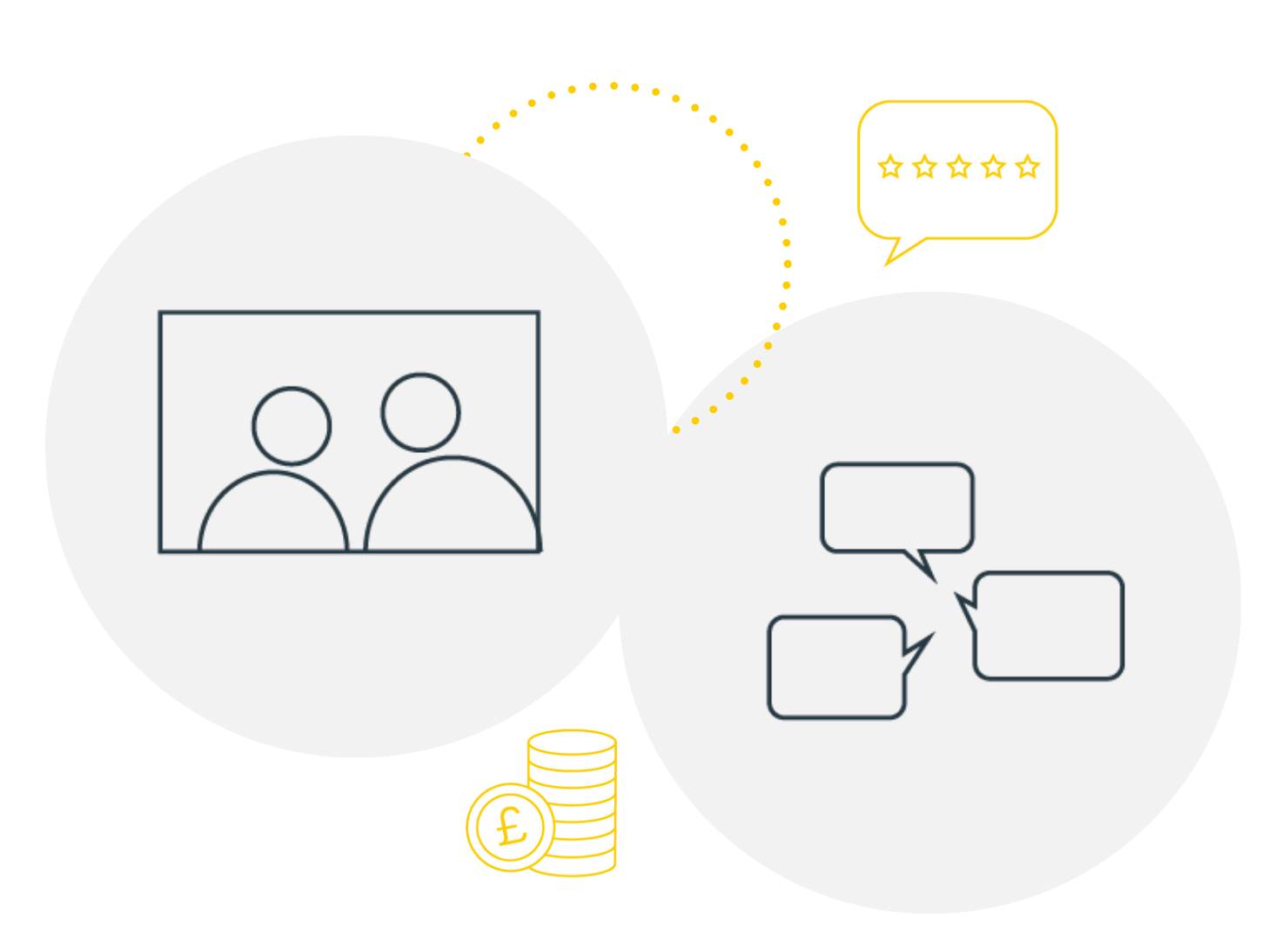 Meet & Engage | Virtual Hiring Events | Graduate Events